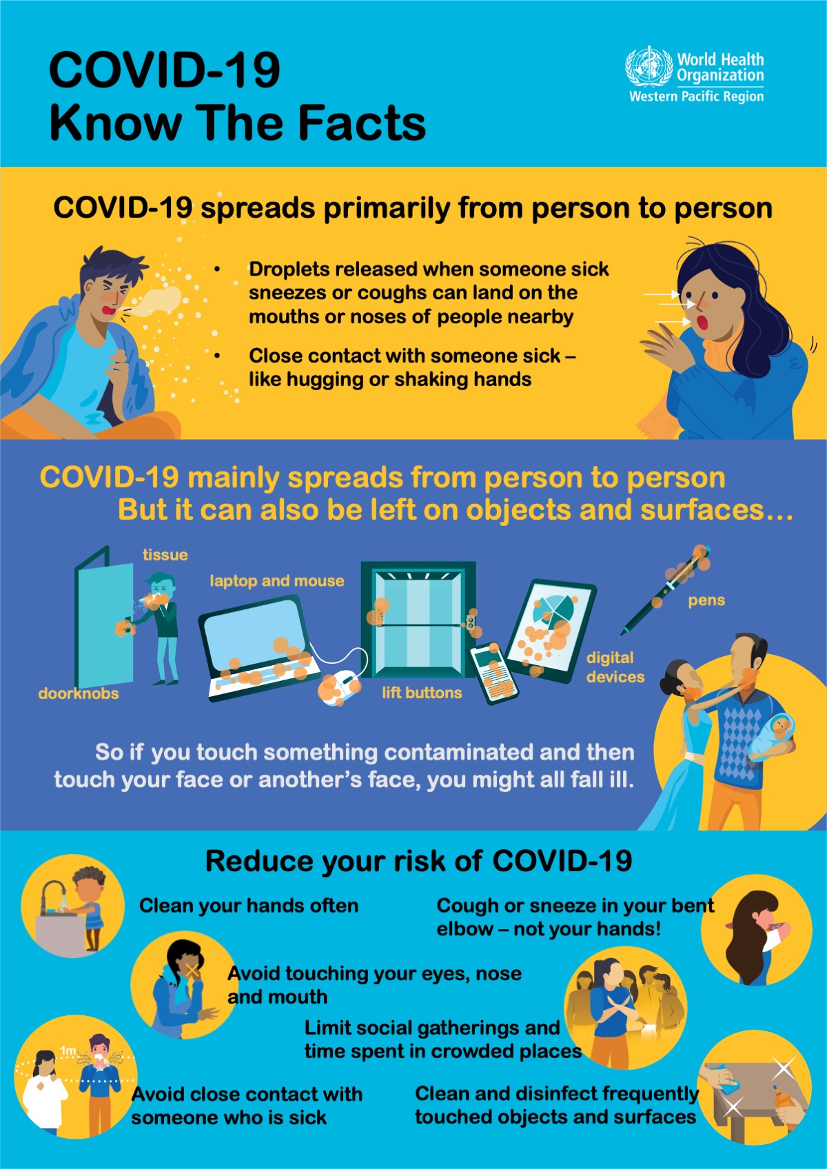 COVID-19 at a Glance: Infographics COVID-19 at a Glance: Infographics